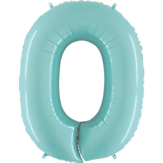 Pastel Blue Large Numbers – Sprinkle of Magic